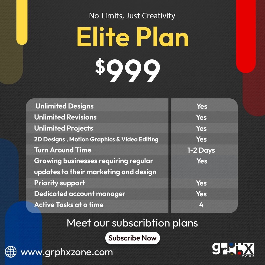 Elite Plan Monthly - GRPHX Zone