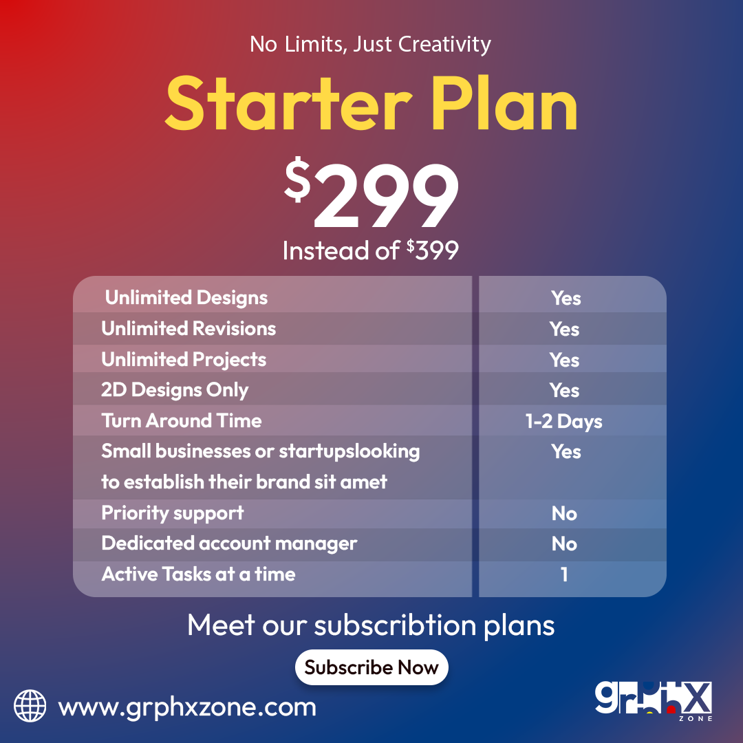 Starter Plan Monthly - GRPHX Zone