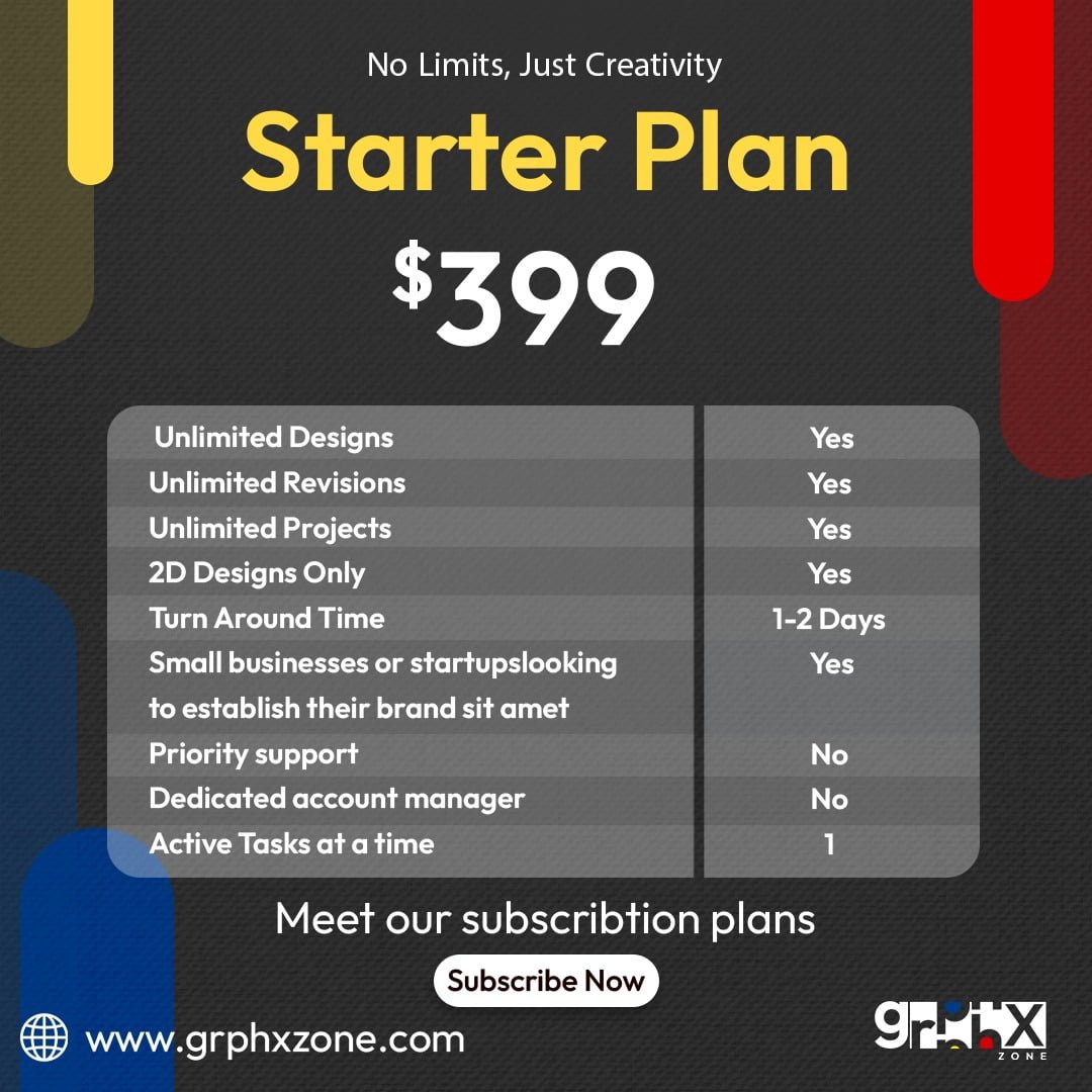 Starter Plan Monthly - GRPHX Zone